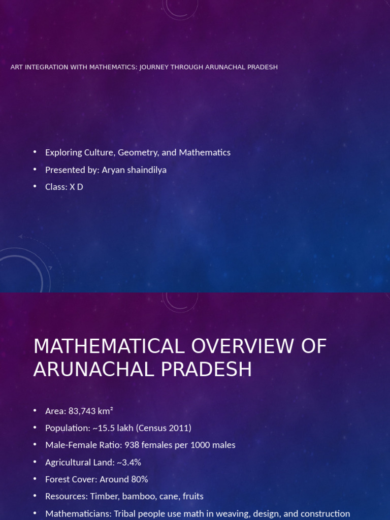Maths HHW Made by Aryan 10D | PDF | Symmetry | Geometry