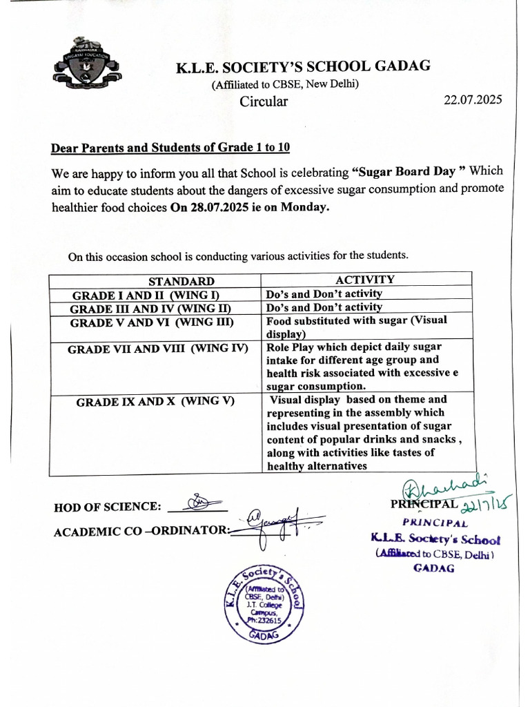 Circular For Sugar Board Day | PDF