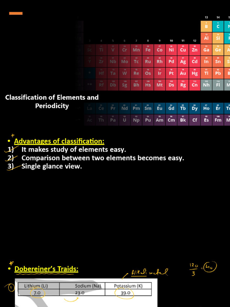 Periodic Classification L1 | PDF