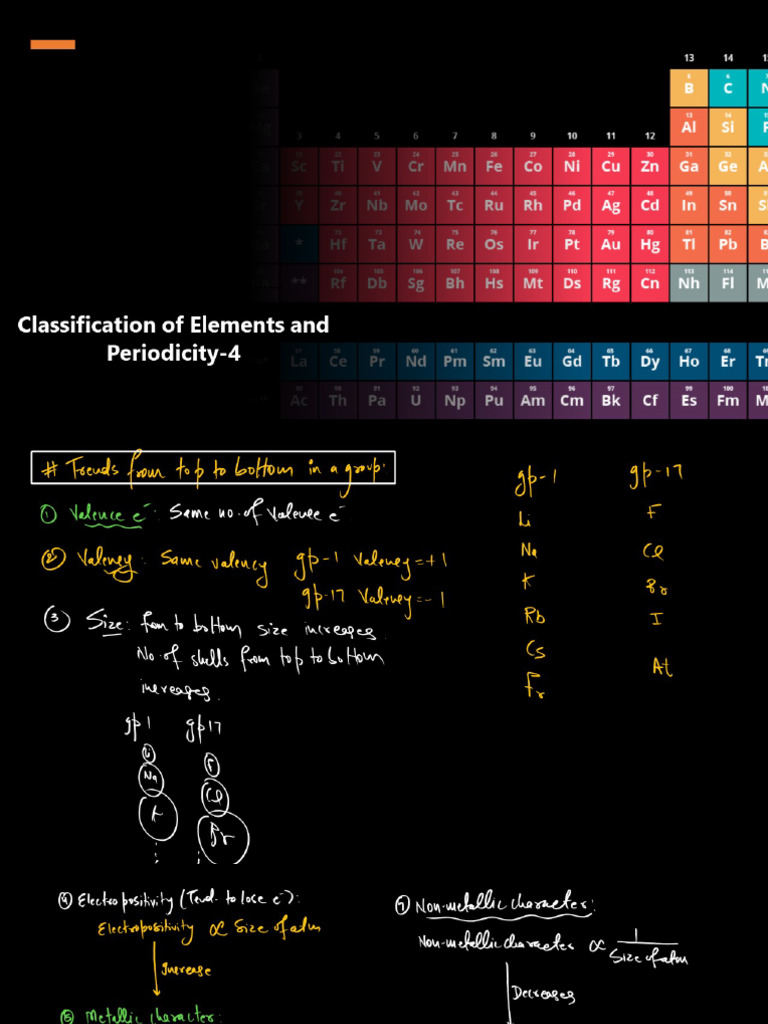 Periodic Classification of Elements L4 | PDF