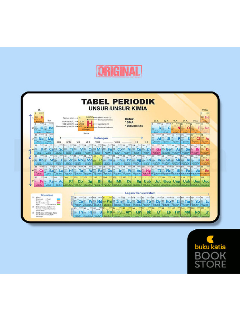 Tabel Periodik | PDF