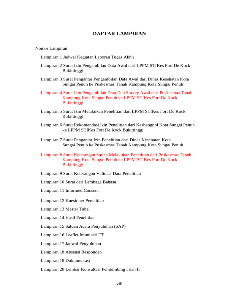 Daftar Lampiran | PDF