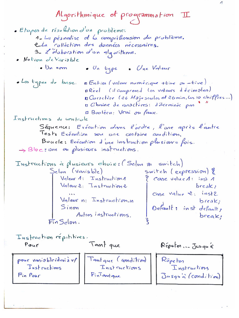 Résumé Programmation II | PDF