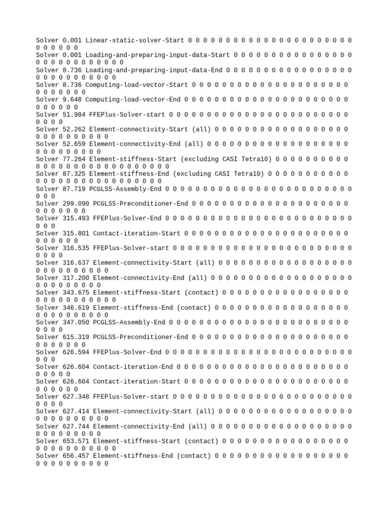 40mm X 750Kg Trailer Spring-Static 1-BenchMark-Solver | PDF