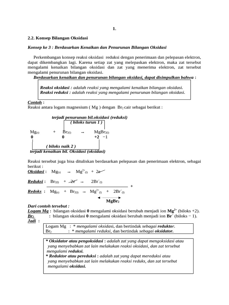 Bil. Oksidasi & Tata Nama Senyawa | PDF