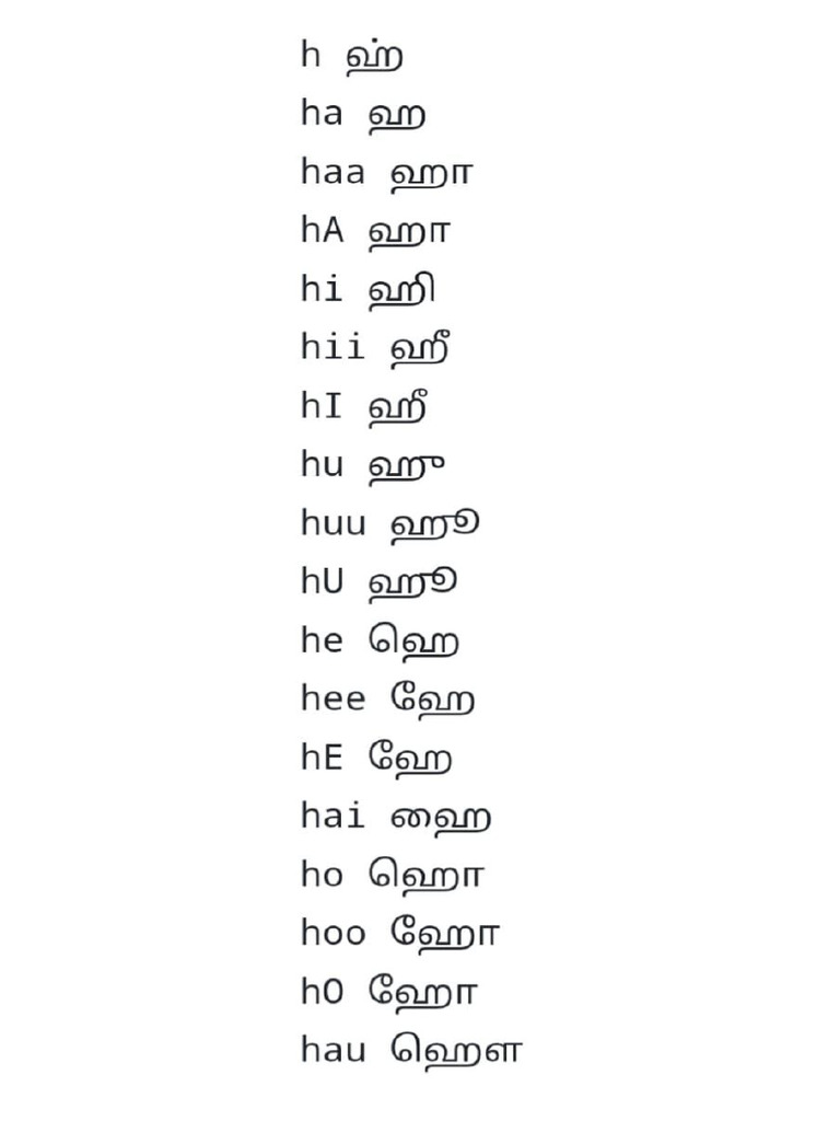 Phonetics Words | PDF