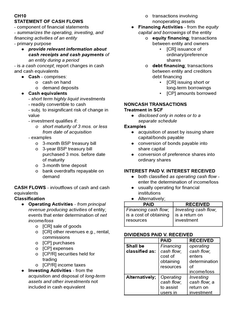 Cash Flow Statement Overview | PDF | Investing | Dividend