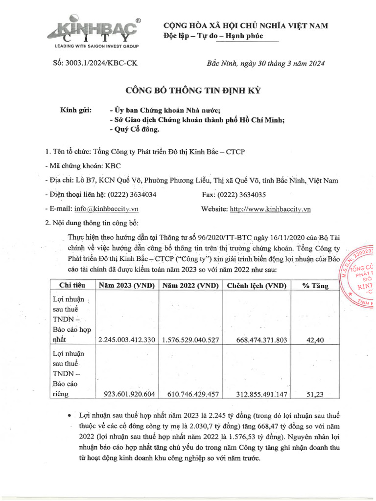 KBC - BCTC Hop Nhat Kiem Toan Nam 2023+giai Trinh | PDF