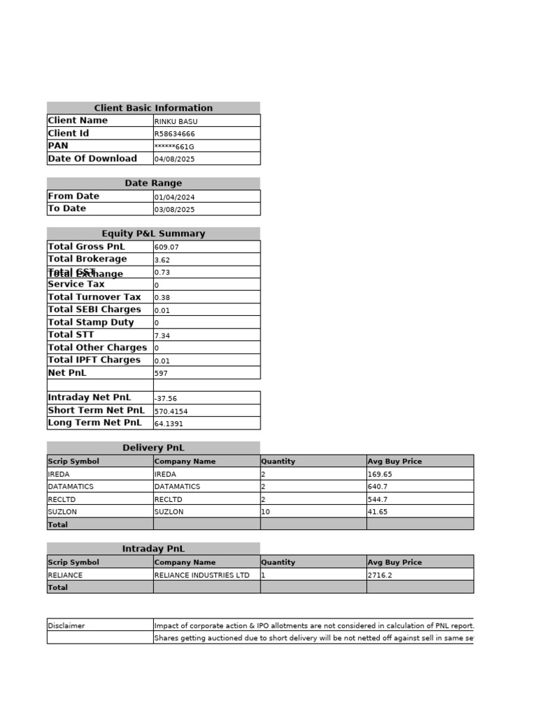 Client Equity P&L Summary Report | PDF | Taxes | Revenue