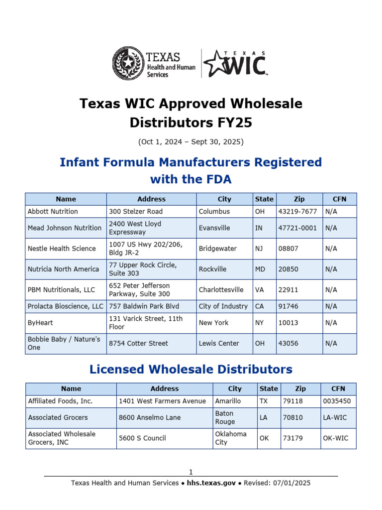 Texas WIC Approved Formula Distributors 2025 | PDF | Retail Companies ...
