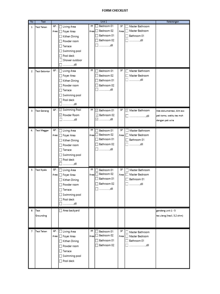 1. checklist BAST unit 1 | PDF | Room | Interior Design