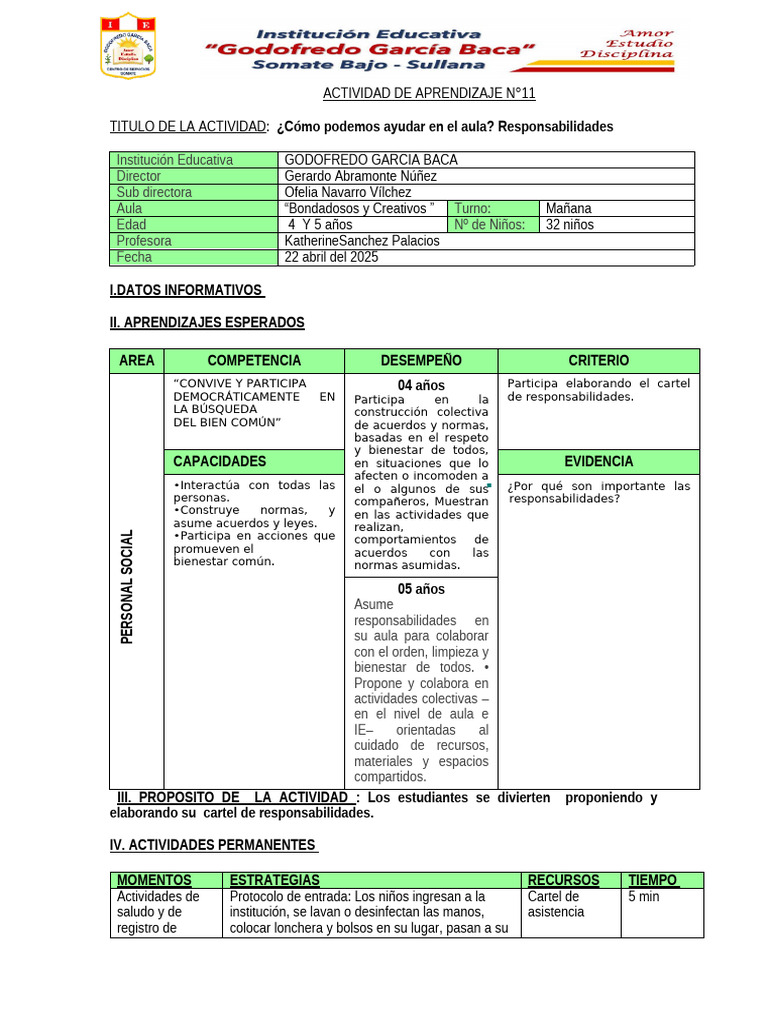 Còmo Esta El Clima 10 (2) | PDF | Salón de clases | Aprendizaje