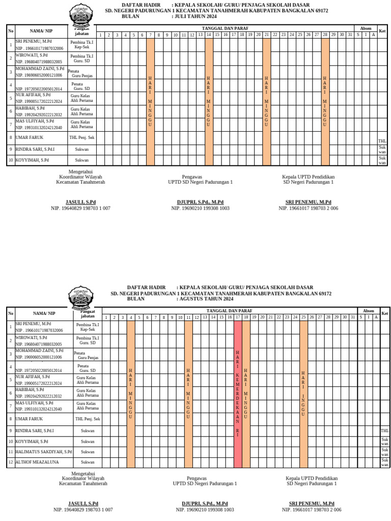 Contoh Absen Guru | PDF