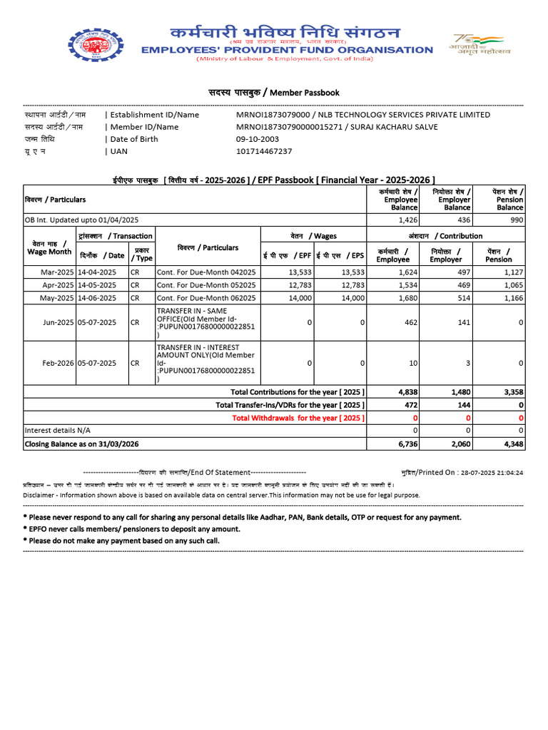 Mrnoi18730790000015271 2025 | PDF | Employment Compensation | Employee ...
