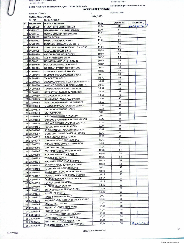 PV Mise en Stage Formation Initiale | PDF