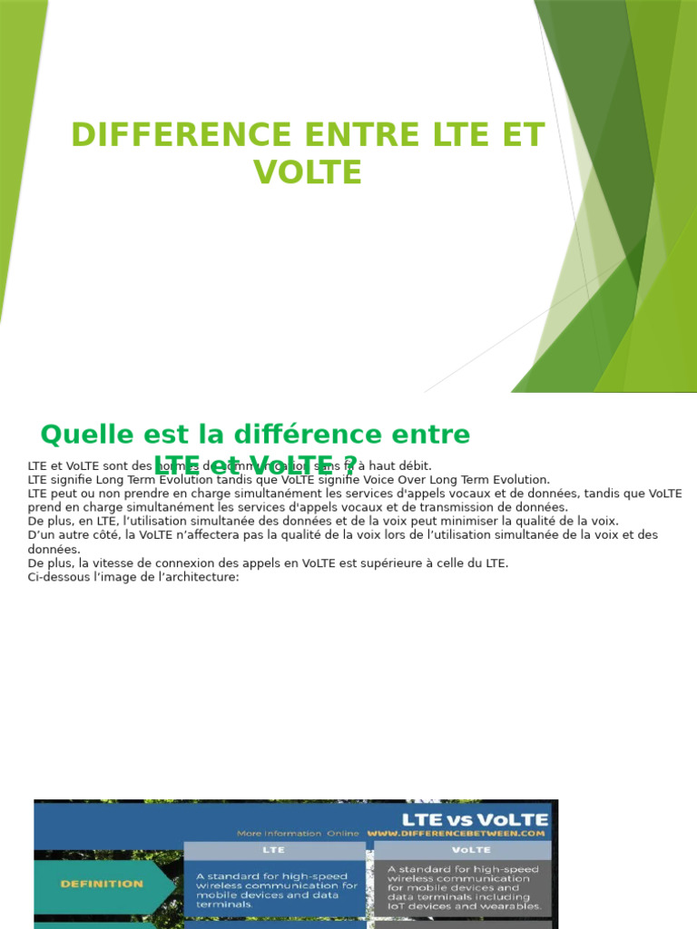 Différence entre LTE et VoLTE | PDF