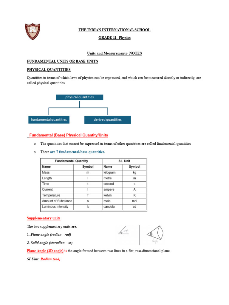 Units and Measurements -Notes | PDF | Significant Figures | Angle