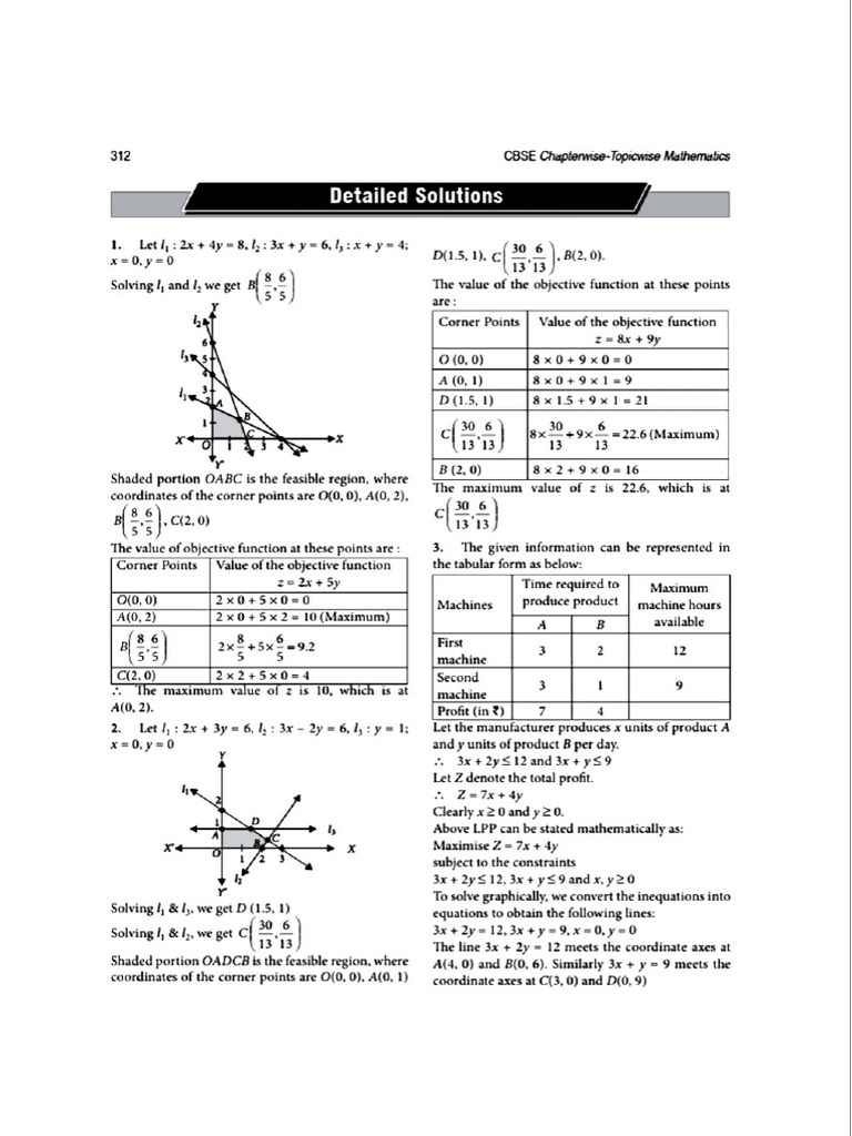 12. Linear Programming_solutions | PDF