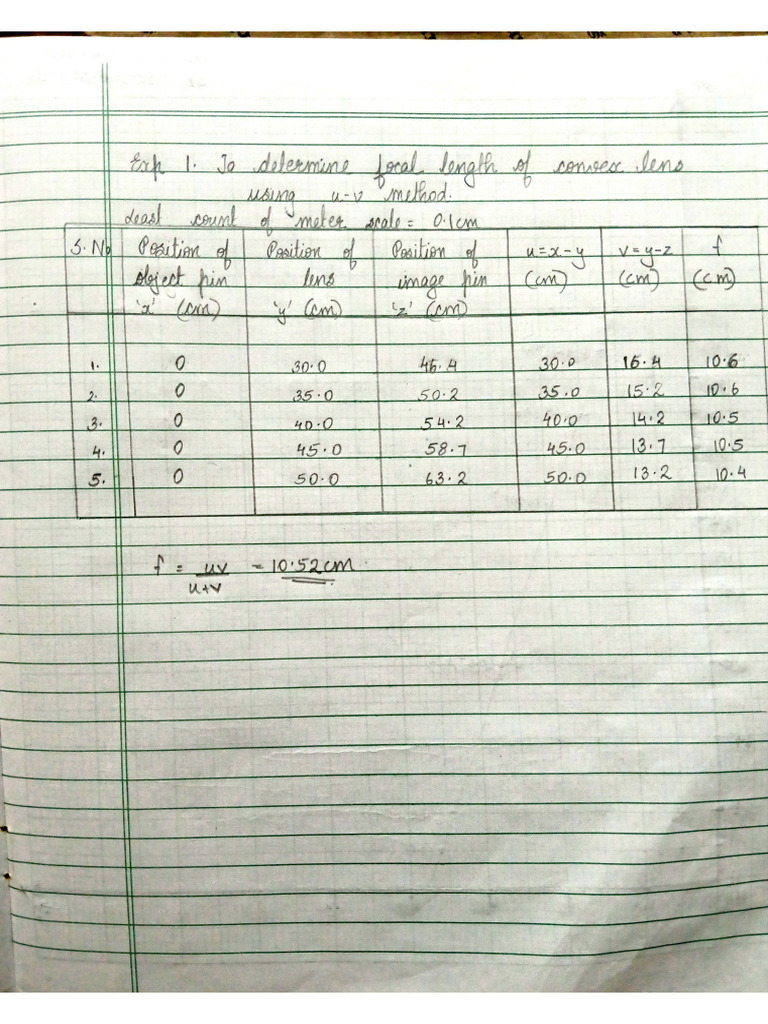 Physics Record | PDF