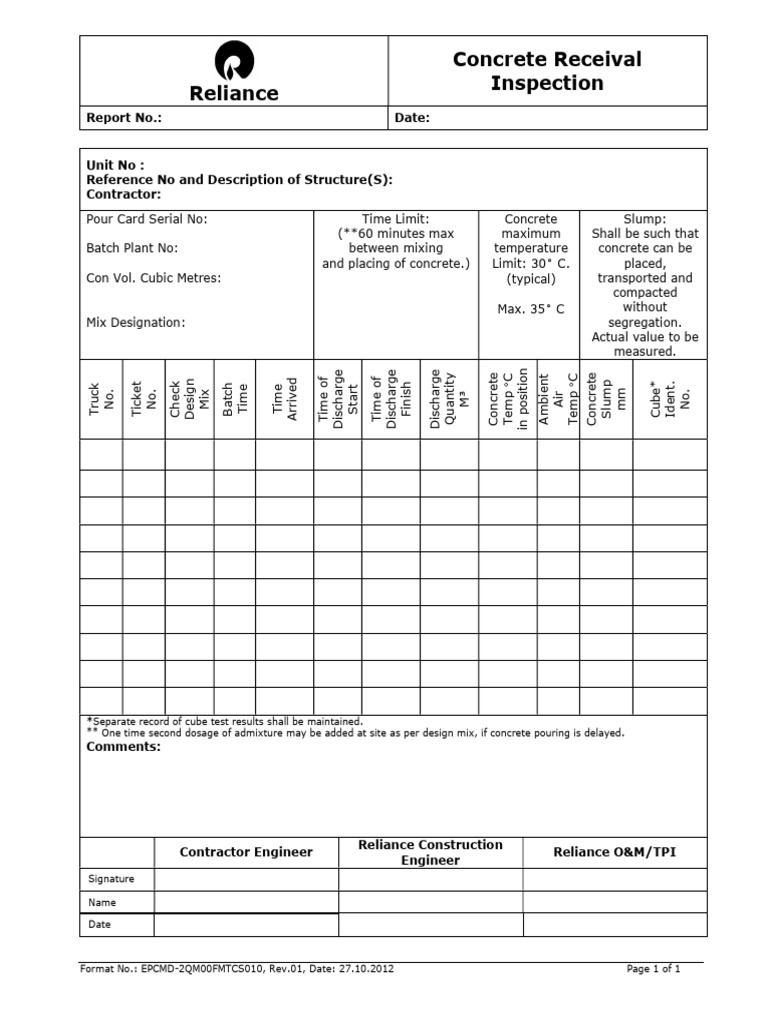Concrete Receival Inspection Format | PDF | Concrete | Composite Material