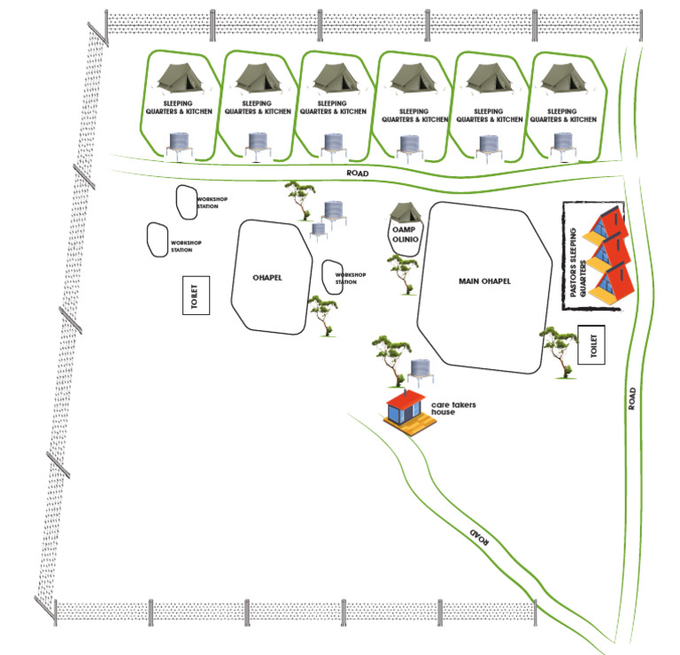 Camp Plan | PDF