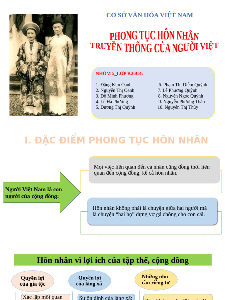Nhóm 5 - k26c4 - Phong T C Hôn Nhân | PDF
