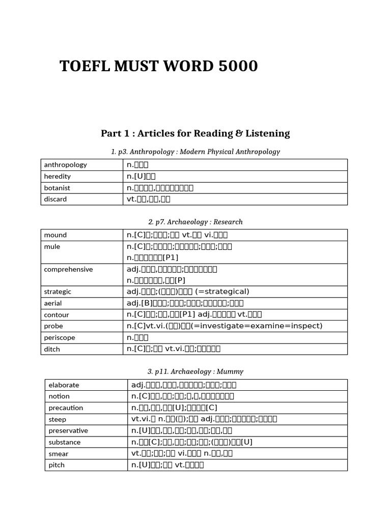 TOEFL Must Word 5000 生字表 | PDF