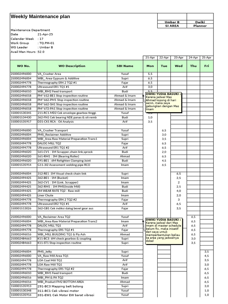 TQ - PM-01 Week 17 2025 | PDF | Microsoft Excel | Mechanical Engineering