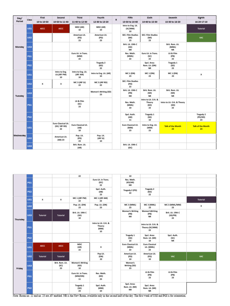 Timetable ODD SEM 2025 for the Students | PDF