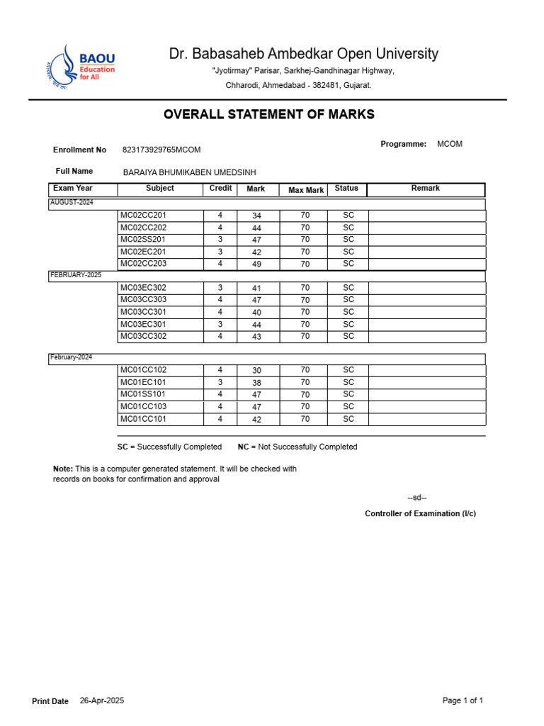 MCOM Overall Marks Statement 2024 | PDF