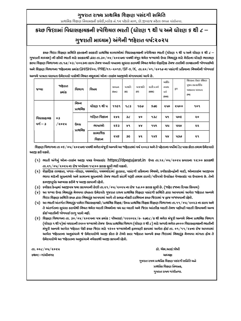 Jaherat | PDF
