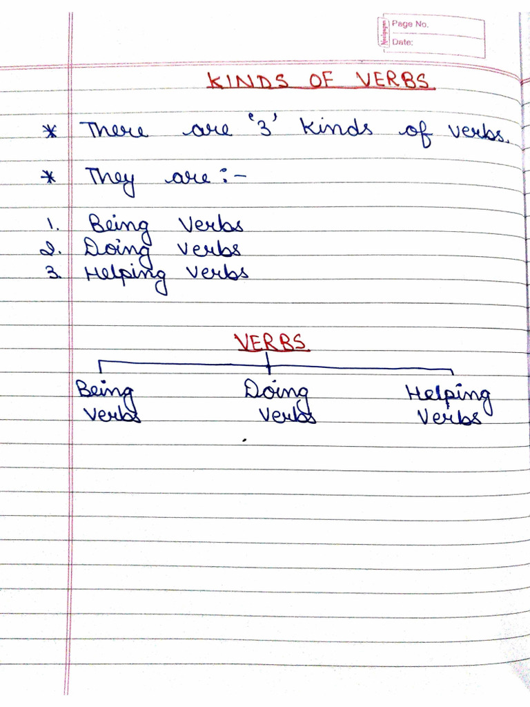 B-12&13&14 Notes Week-13 | PDF