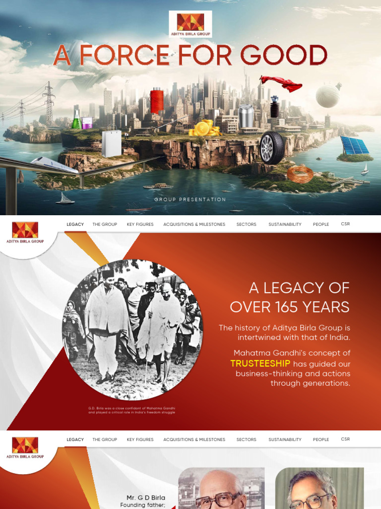 Aditya Birla Group Legacy Overview | PDF | Rayon