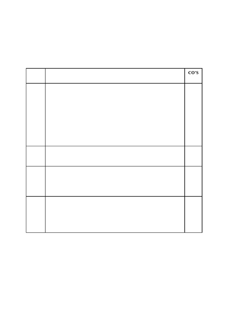 CD - Mid Sem Exam Syllabus | PDF