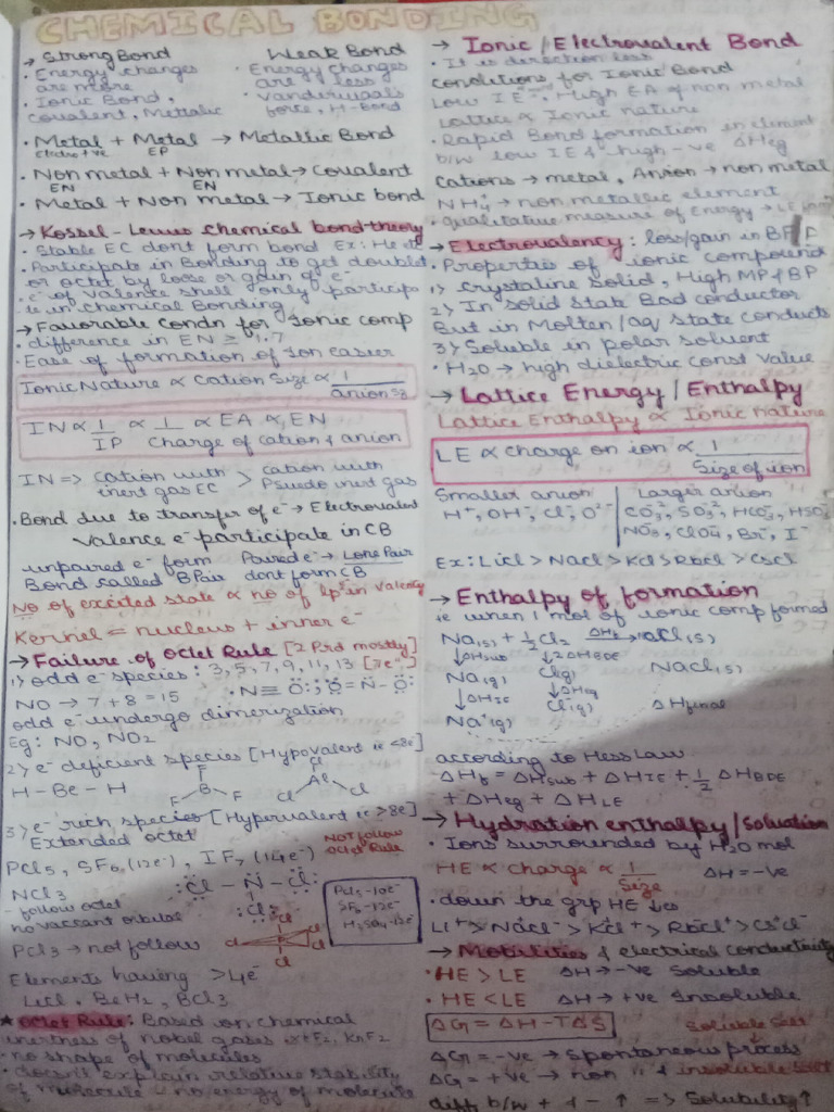 Chem Short Notes Part 1 | PDF