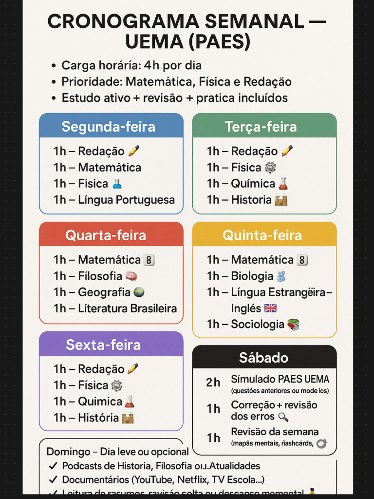 CRONOGRAMA UEMA | PDF