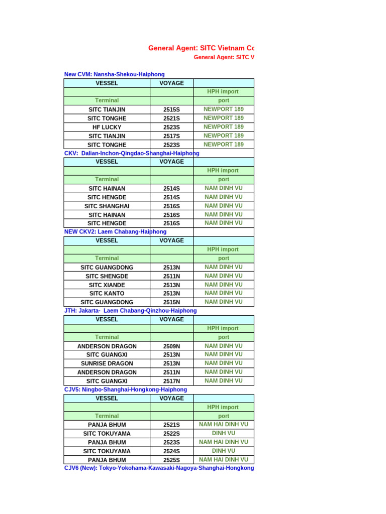 SITC Vessel Schedule for 2025 | PDF