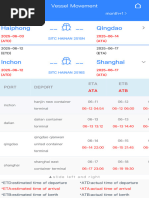 Webaccess TPS 3 | PDF