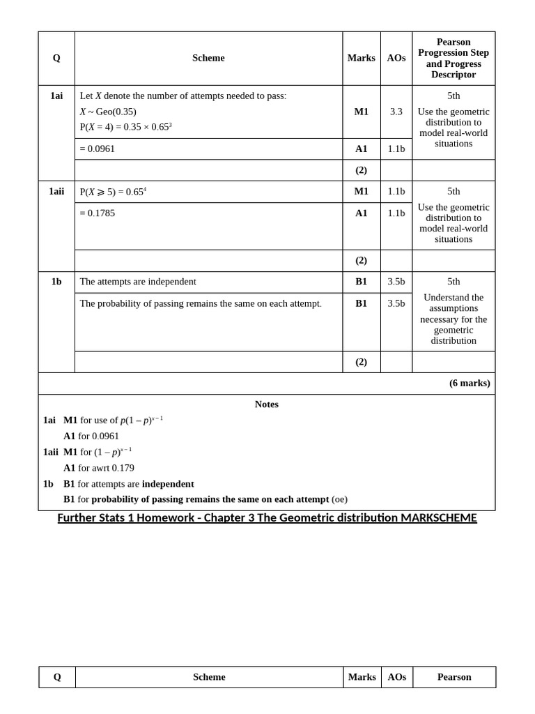 MARKSCHEME FS1 Chapter 3 Geometric Distribution | PDF | Statistics ...