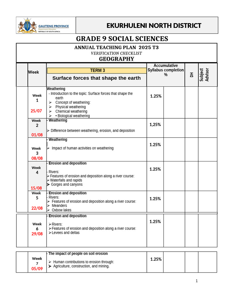 Ss Grade 9 Atp T 3 2025 | PDF | Erosion | Weathering