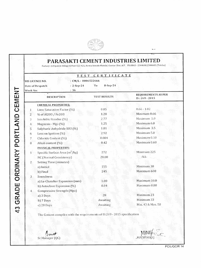 TC 43 GRADE WEEK NO 36 35and 32 | PDF