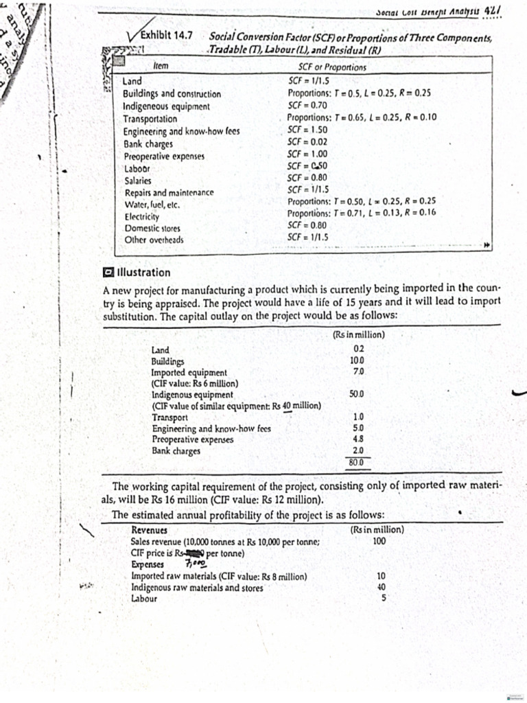 2 SCBA (L M Method) | PDF