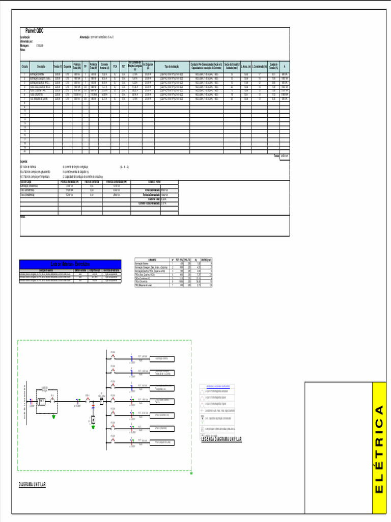 Projeto Teste Folha 02 | PDF | Quantidade | Quantidades físicas