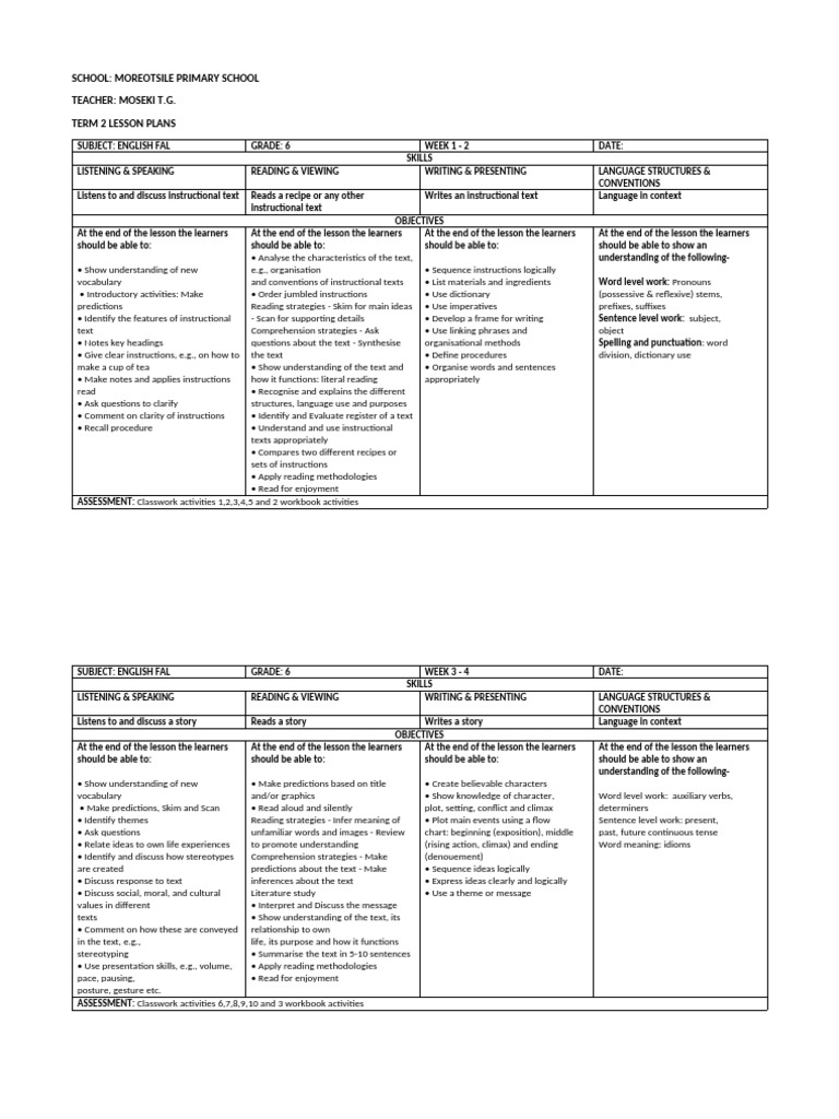 English Grade 6 Lesson Plans Term 2 | PDF | Poetry | Reading Comprehension