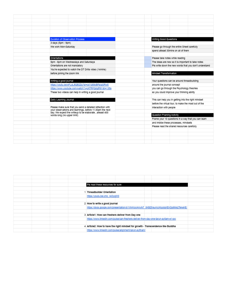 Orientation and Journal Writing Guide | PDF