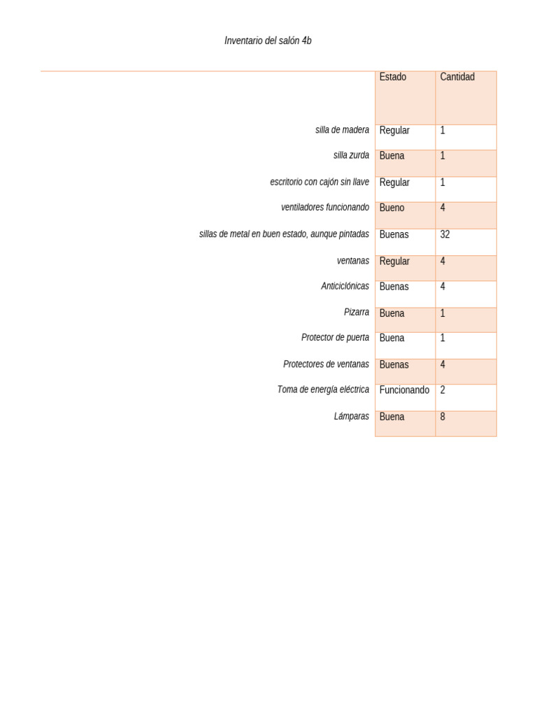 Escolar Inv | PDF