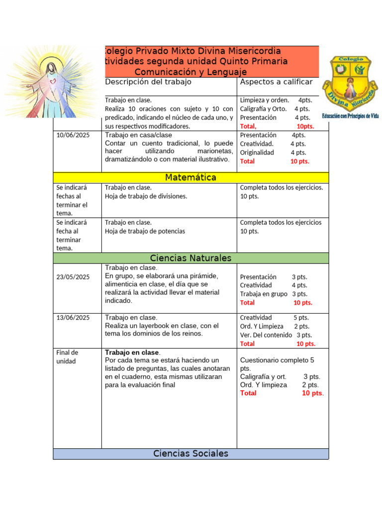 Actividades Segunda Unidad | PDF