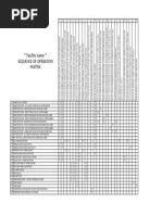 Fire Alarm Matrix | PDF | Elevator | Machines