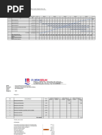Contoh Laporan Progress Proyek Konstruksi Pdf