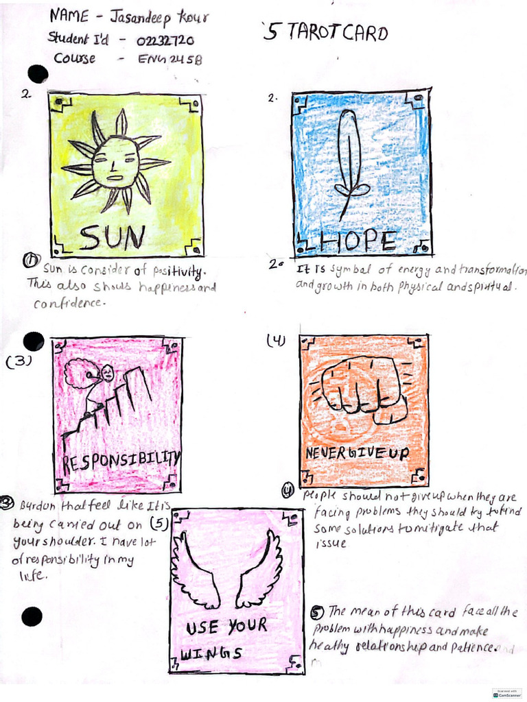 Tarot Card Assignment | PDF